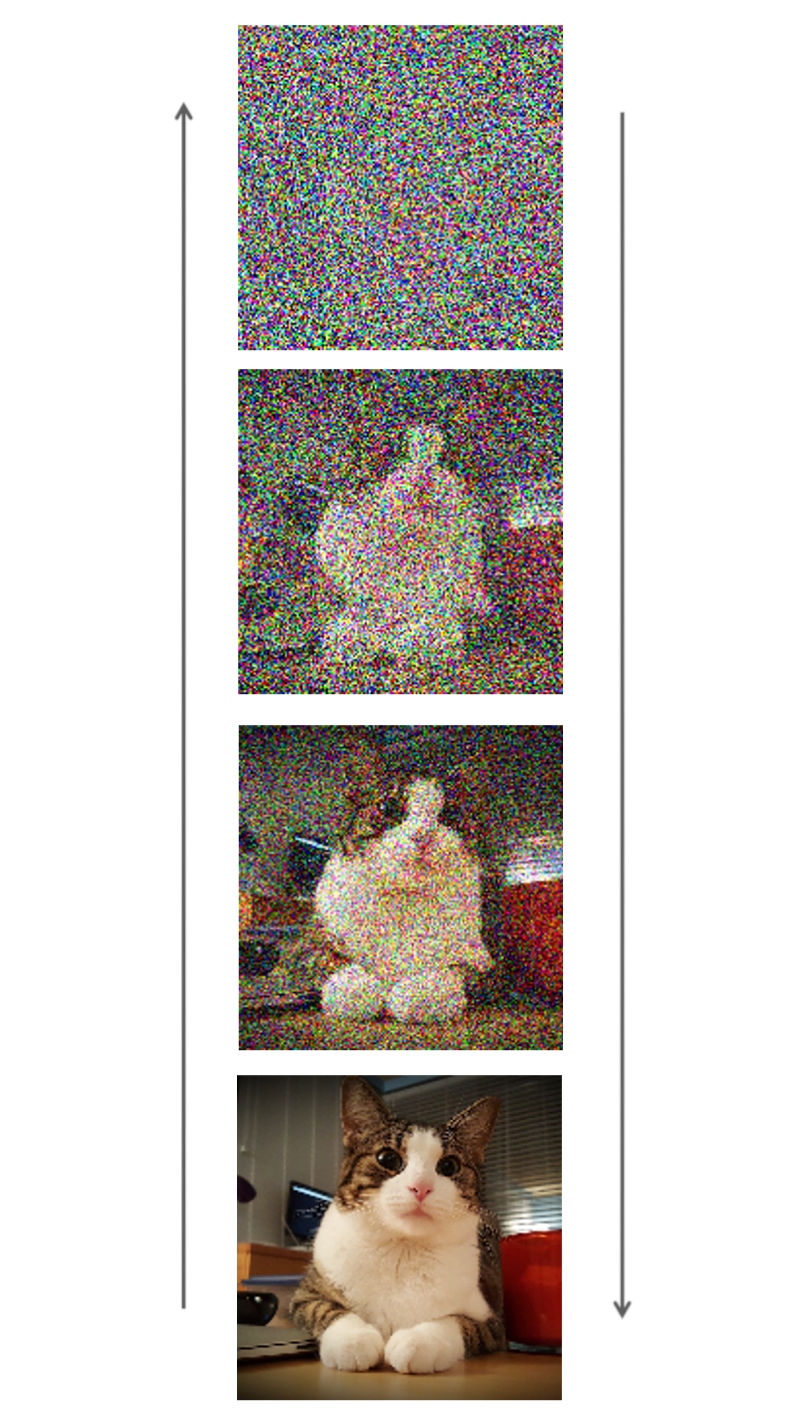 Gradient Insight - Stunning imagery at your Fingertips with Stable ...